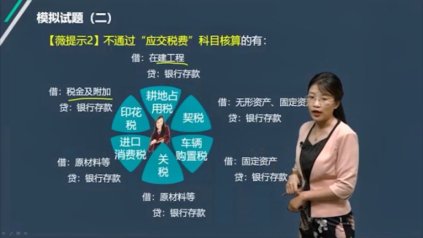 注会会计:应交税费科目核算的税费有什么?