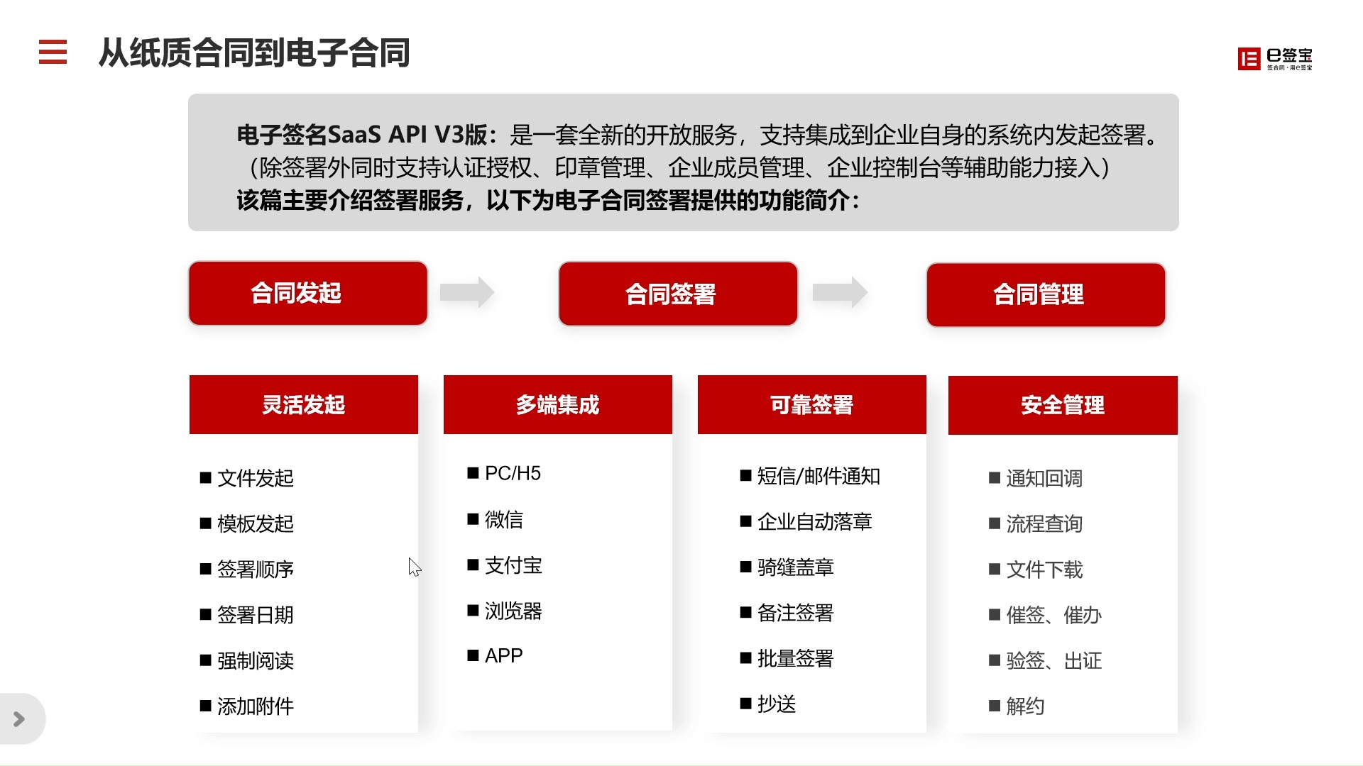 e签宝SaaS API V3标版签署服务对接培训