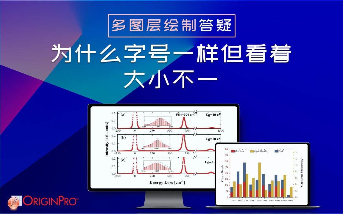 多图层绘制答疑——为什么字号一样但看着大小不一