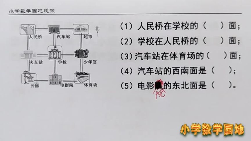 小学数学二年级同步课堂 认识方向问题中东北东南西北西南要分清