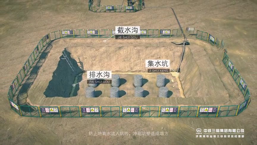 中铁三局施工技术之承台、墩身施工动画