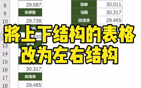 Excel如何l将上下结构的表格改为左右结构