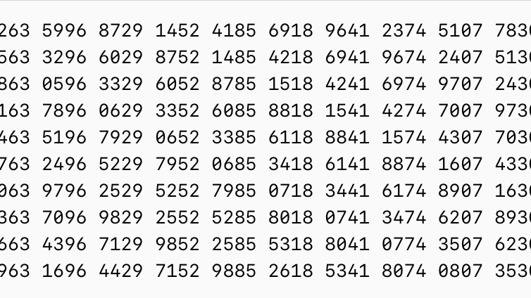 0至9的所有四位数密码,来看,这个视频的人一定是想破解屏幕使用时间...