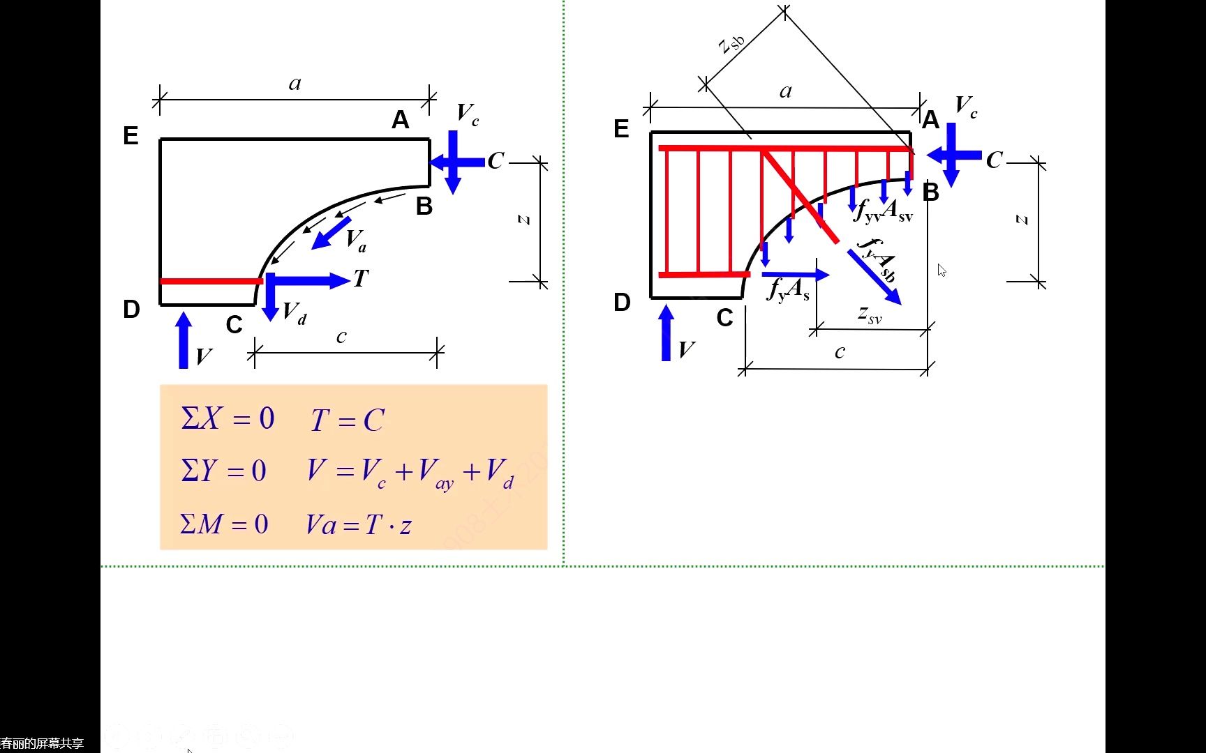 混凝土结构设计原理第七版中国建筑工业出版社上册第四章受弯构件的...
