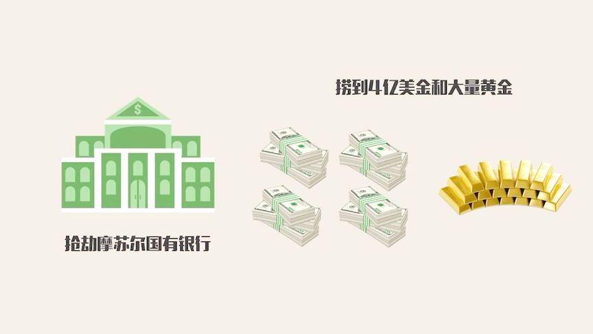 “伊斯兰国”已覆灭?动画揭IS运作似跨国公司系全球最富恐怖组织