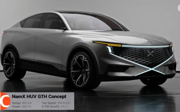 汽车设计欣赏-宾尼法利纳 NamX HUV - 全新氢能源SUV