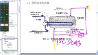 建筑给排水设计 磨石设计培训 中级班 热水系统组成