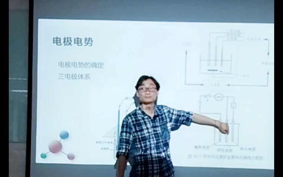 三电极体系