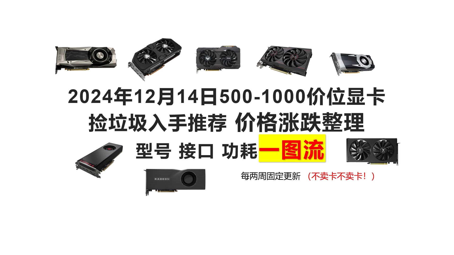 2024年12月14日 500-1000预算 显卡捡垃圾推荐 价格 推荐整理 价格...