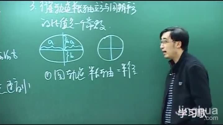 清华学霸老师开讲:教你数据总结,一天时间推算出开普勒第三定律