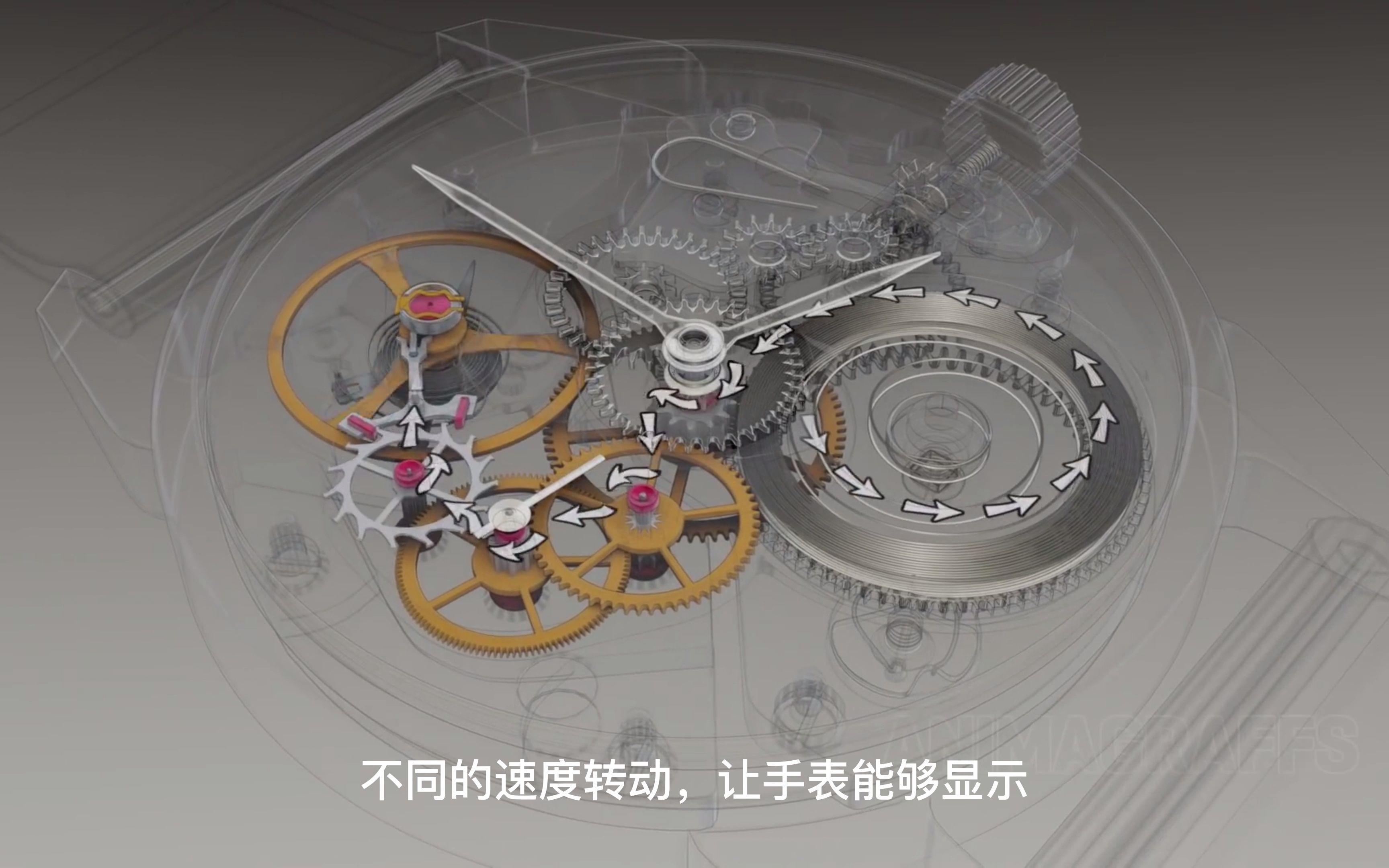 机械表运转动画工作流程