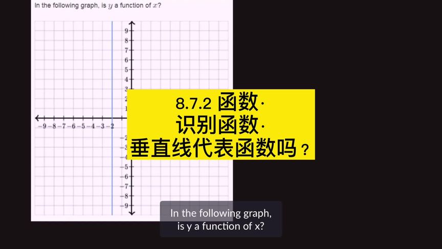 8.7.2 函数·识别函数·垂直线代表函数吗?#数学