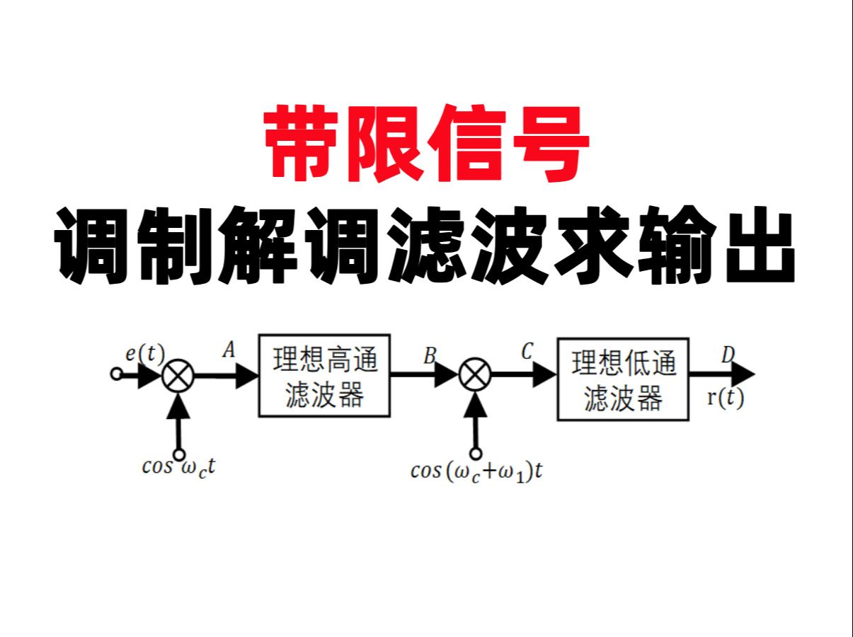 【管致中4.6】(打卡第65天)带限信号调制解调滤波求输出
