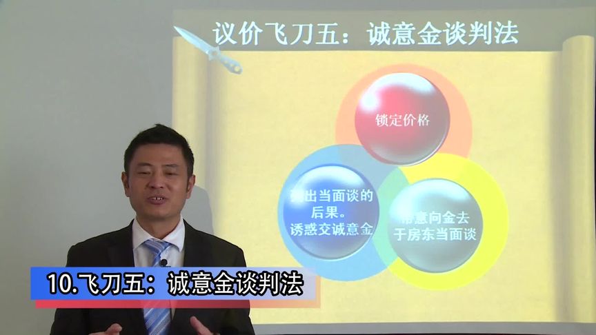 房师在线,房地产经纪人,二手房中介技能,置业顾问视频培训课程