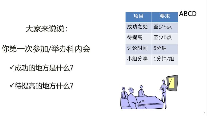 每天做一页PPT第二天