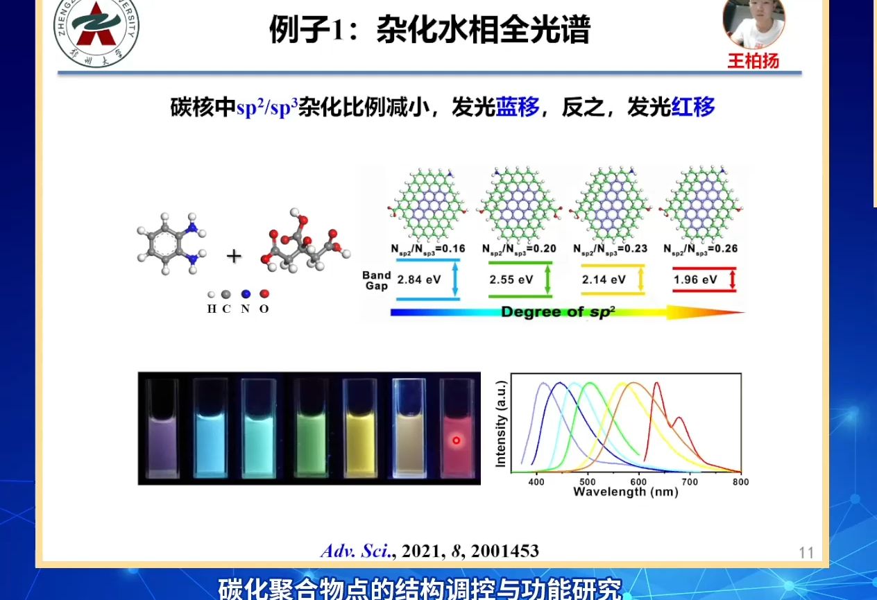 郑州大学卢思宇-碳化聚合物点的结构调控与功能研究