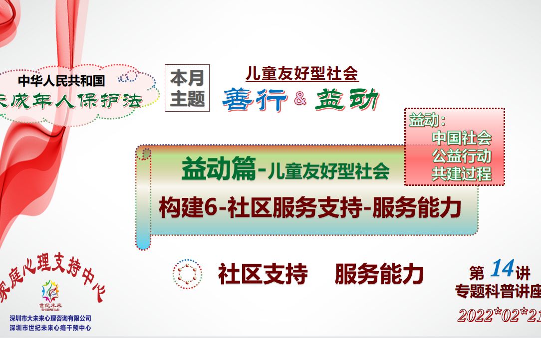 益动篇-构建-6-社区服务支持+服务能力(关键词:社区支持和服务能力)