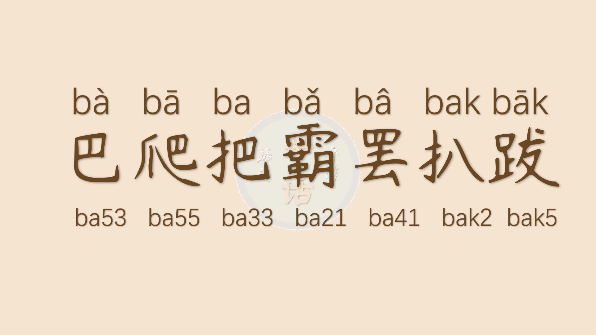 怎么科学地给平话注音呢?——福清话平潭话拼音教程(闽东语)