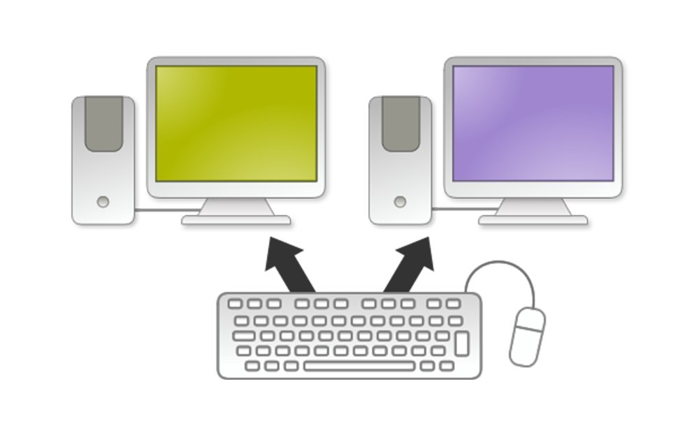 [一套键鼠服务多台电脑]多系统多计算机共享键鼠(Windows、Linux、...