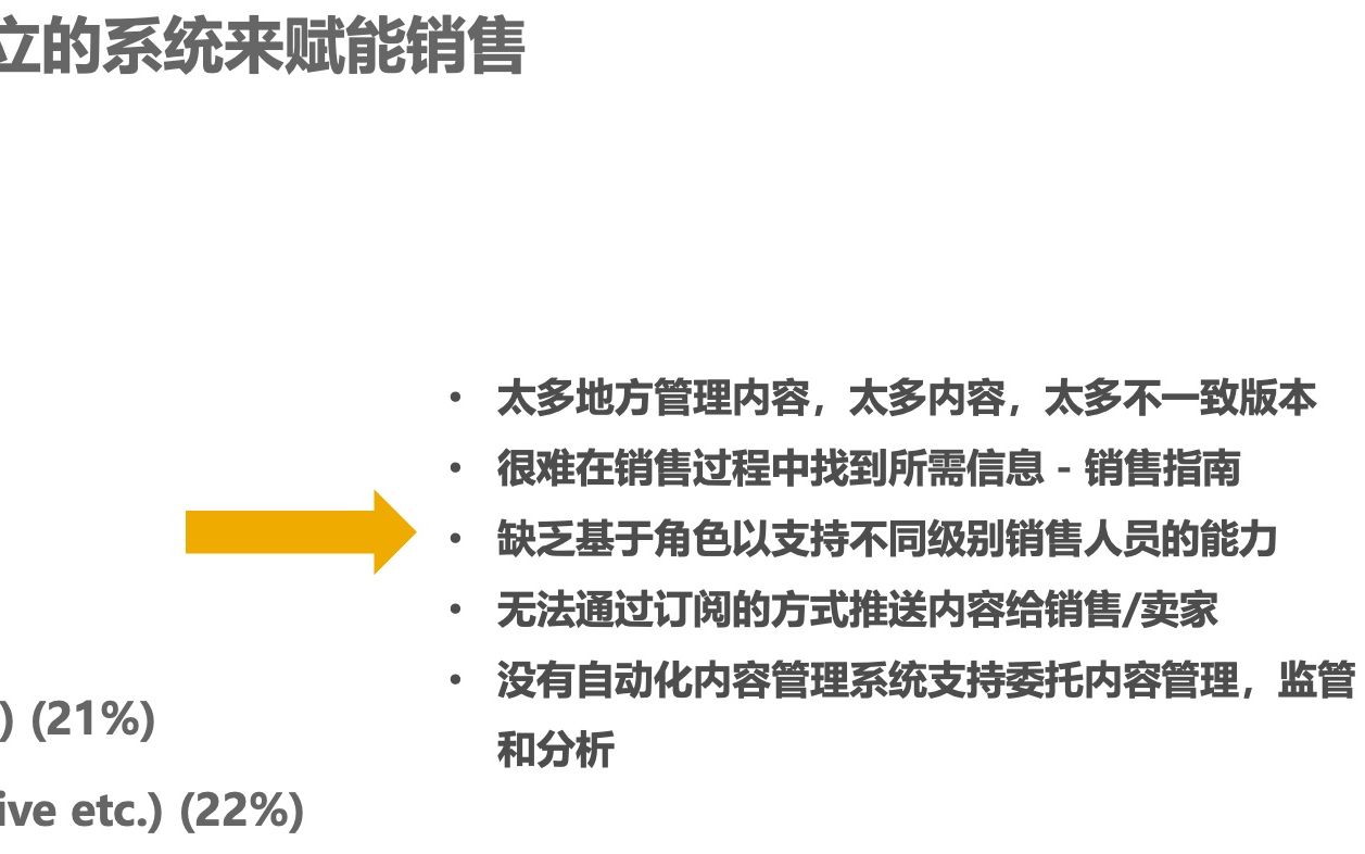 CX 每日分享 69 - 浅谈销售赋能的重要性1