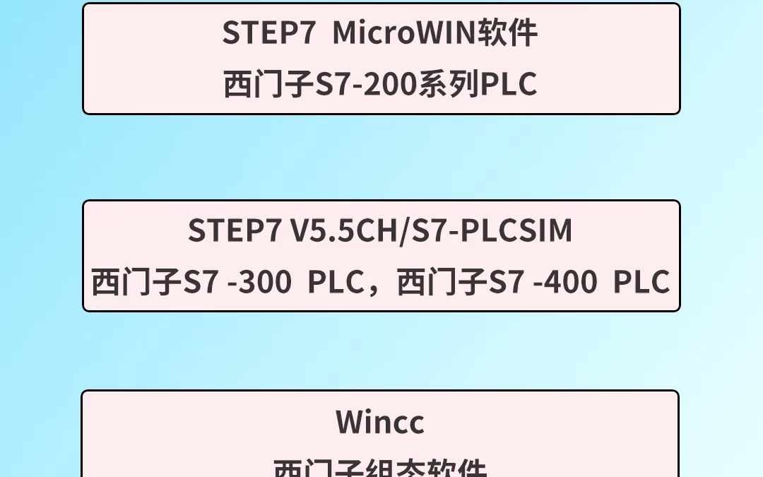 常见的PLC编程软件,你都了解吗?