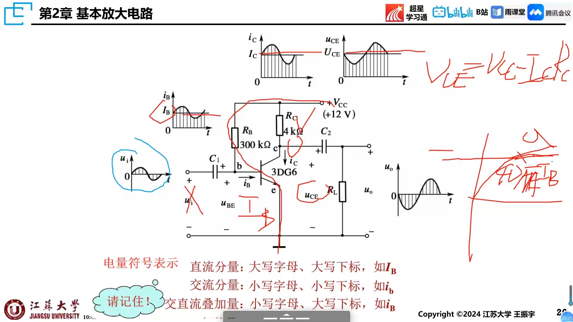 2.1 晶体管放大电路的组成及其工作原理(2024)