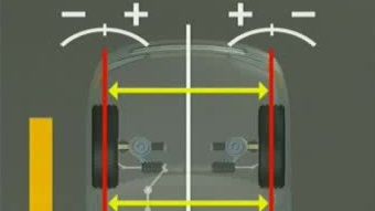 汽车四轮定位仪前束视频解析