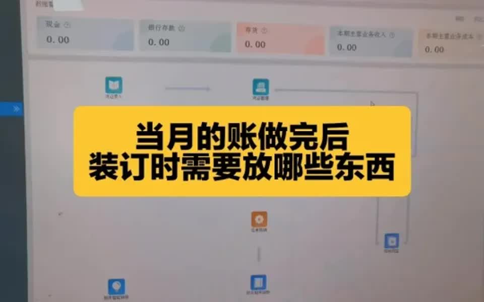 会计实操:当月账做完后需要放哪些资料装订