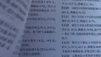 我的文章 标题太长