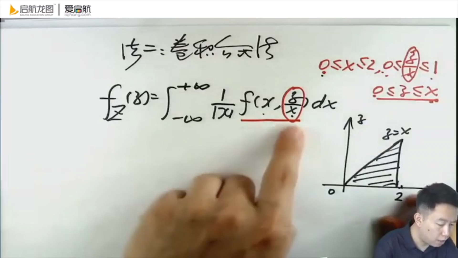 卷积公式法求连续连续到连续的函数分布