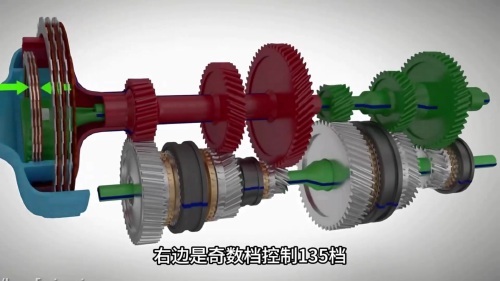 双离合变速箱工作原理