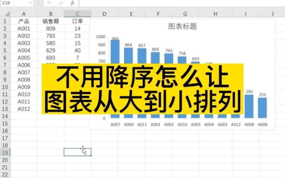 不排序表格,怎么让柱形图一直降序