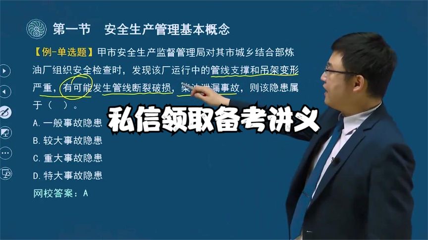 01.第一章-安全生产管理基本概念(一)