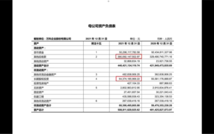 万科财务报表分析(二)
