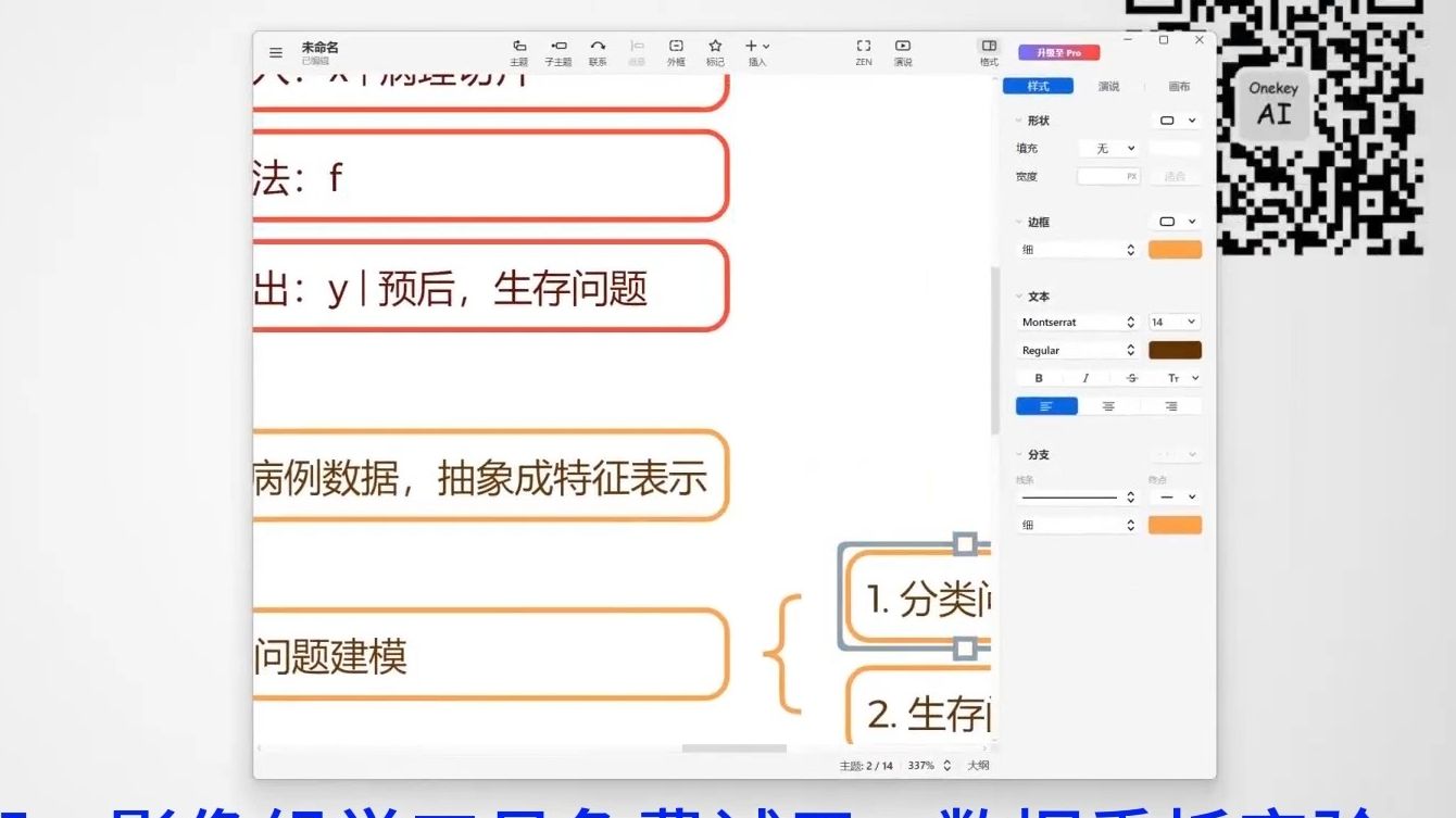 病理组学数据挖掘在肾脏疾病研究中的新兴趋势