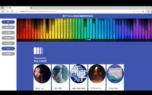 音乐推荐系统 Python django框架 推荐算法 音乐管理 毕业设计