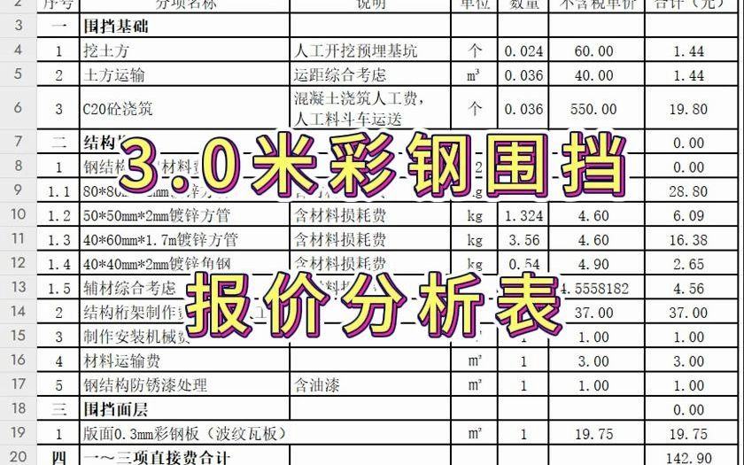 某国企招采的3.0m高彩钢板围挡,含税综合单价约171元/m2