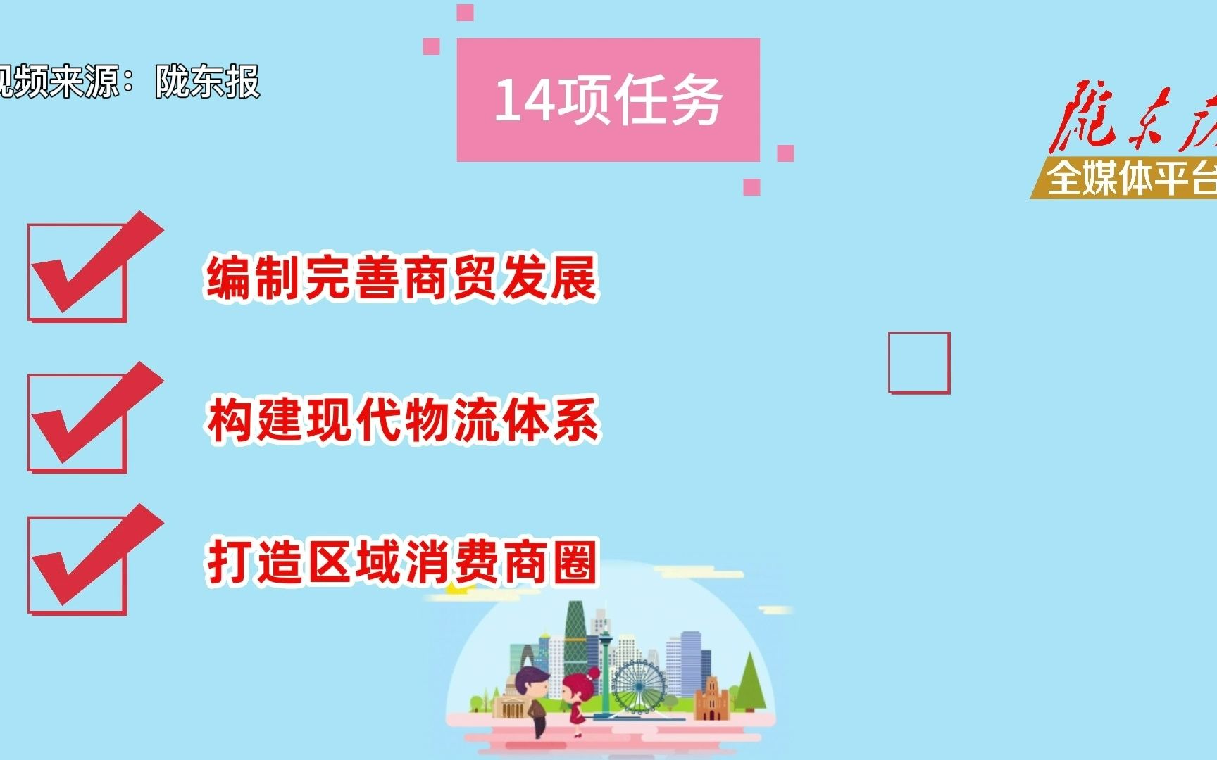 庆阳市建设区域性中心城市配套方案之六
