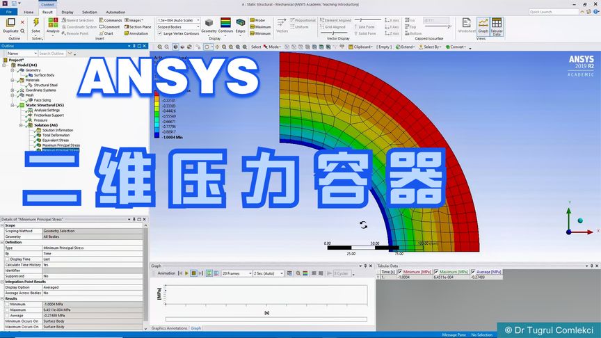 ANSYS二维圆柱厚压力容器有限元分析
