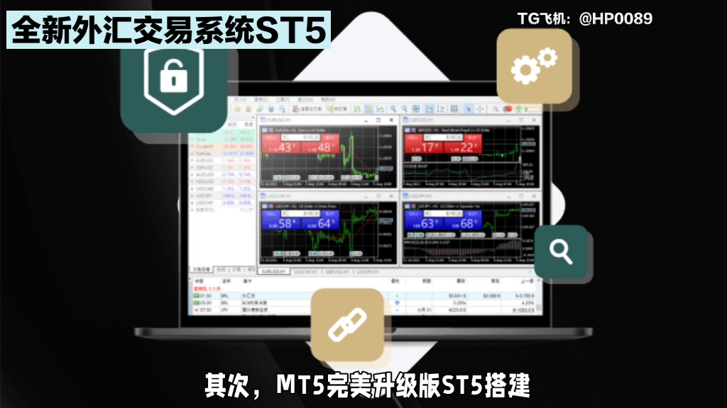 ...一站式搭建解决方案,数据隐私保护,高效稳定,交易策略定制,随时维护!...