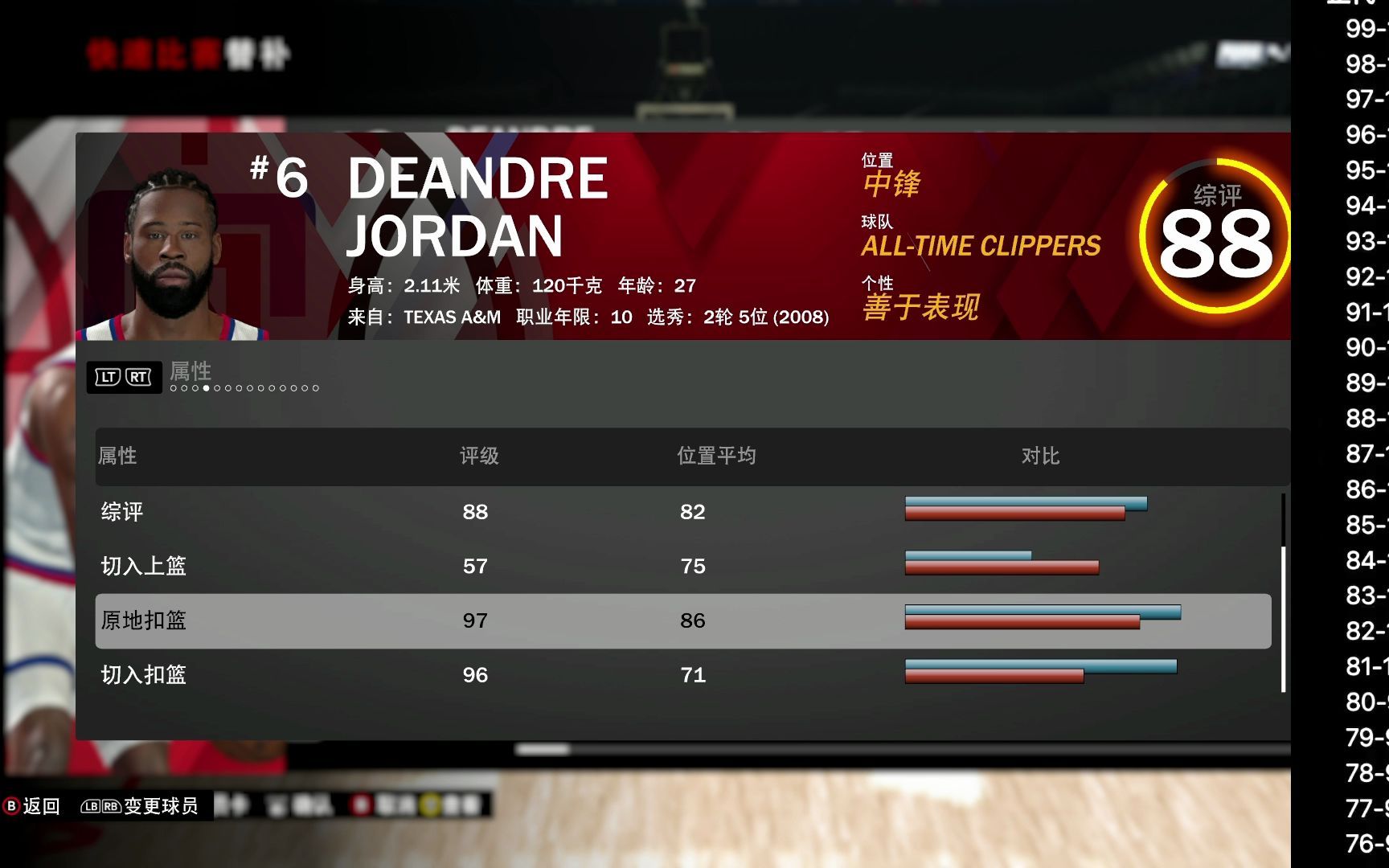 【NBA2KOL2】X1系列历史球员数据一览:双板拉满!双扣拉满!(小乔丹)