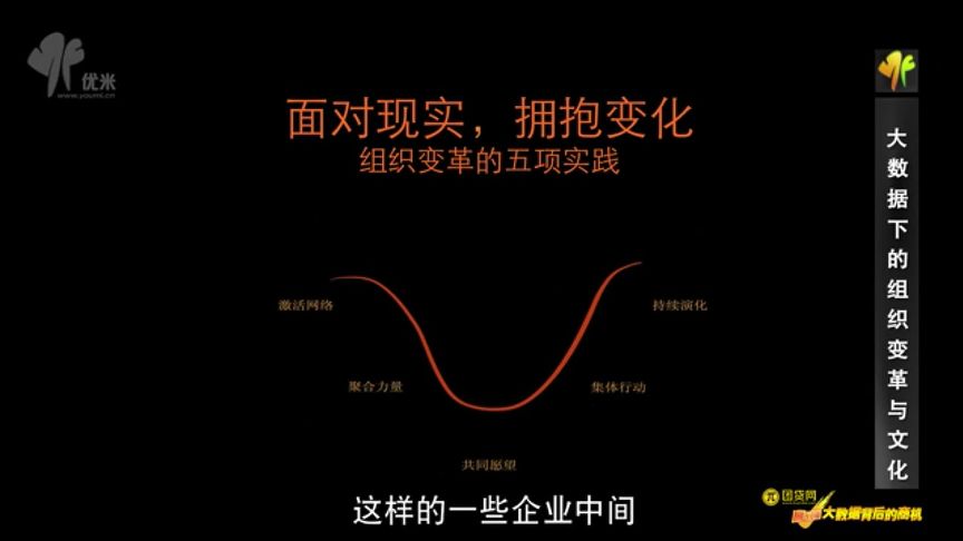 揭秘大数据下的阿里巴巴战略