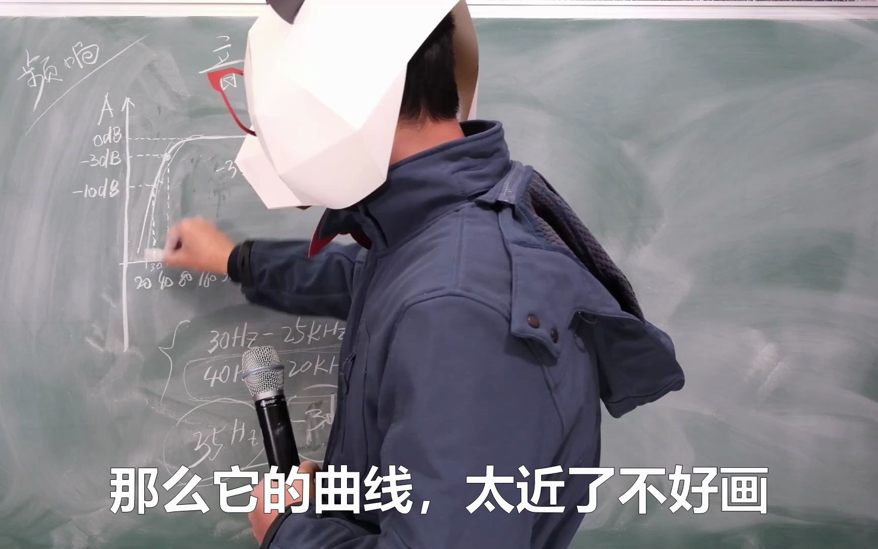 音箱的参数——频率响应,后面那个跟着的那个dB值代表什么,频响曲线...