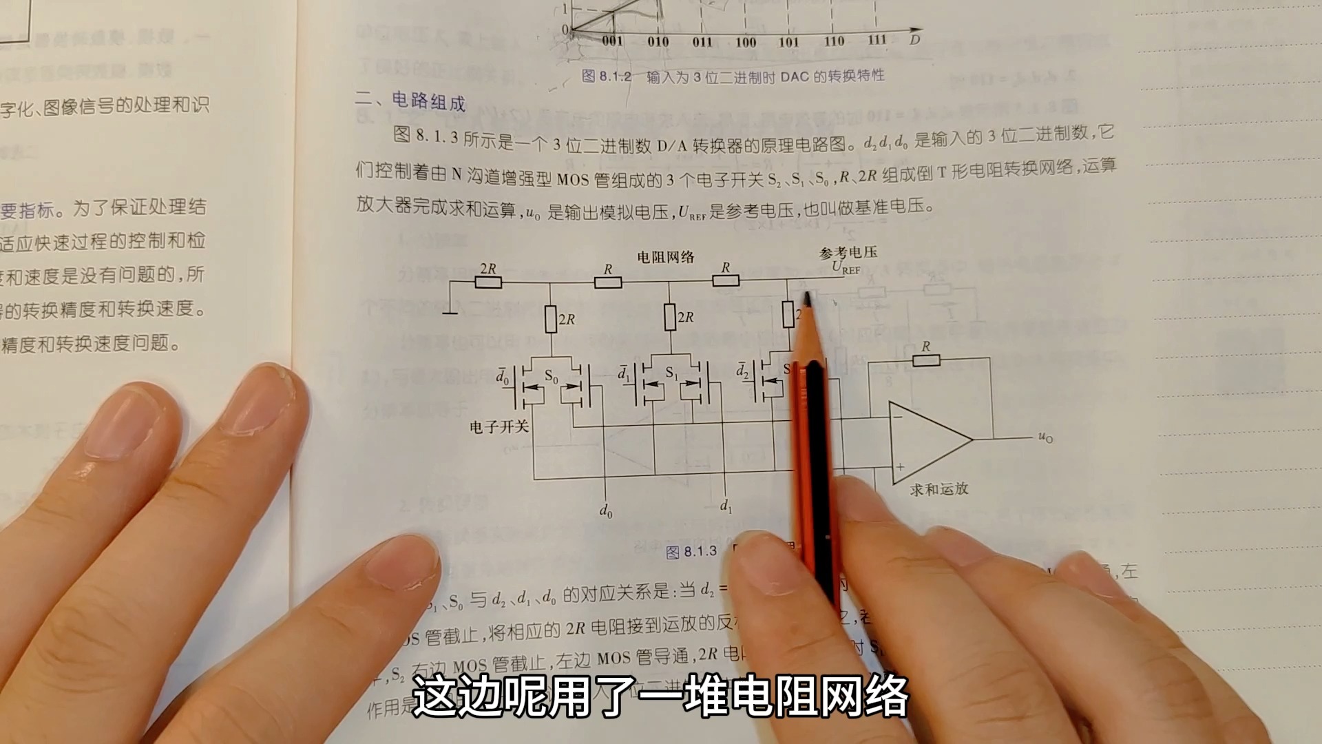 什么是DAC?数字信号如何转换成模拟信号