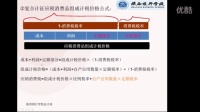 消费税组成计税价格-陕西银行学校-宋清伟