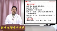 中医经络穴位详解——期门穴