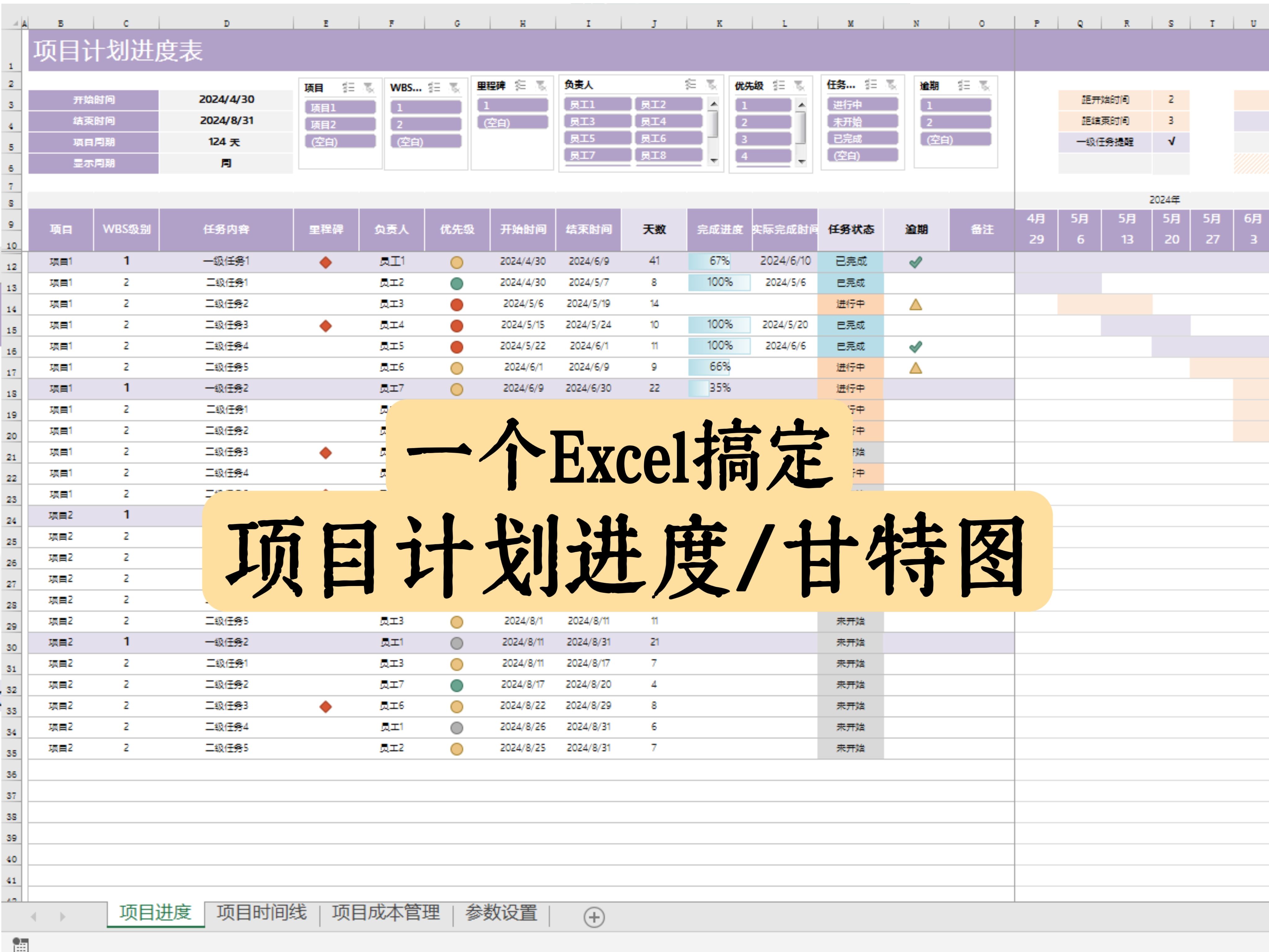 U051.1 项目计划进度表/甘特图 使用方法