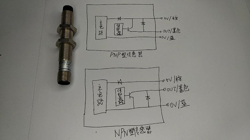关于NPN和PNP传感器的区别