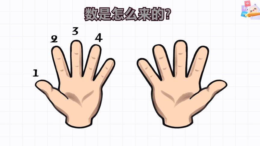 数学启蒙---数是怎么来的?