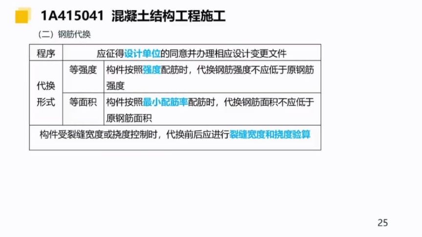 一级建造师《建筑实务》精讲-钢筋代换
